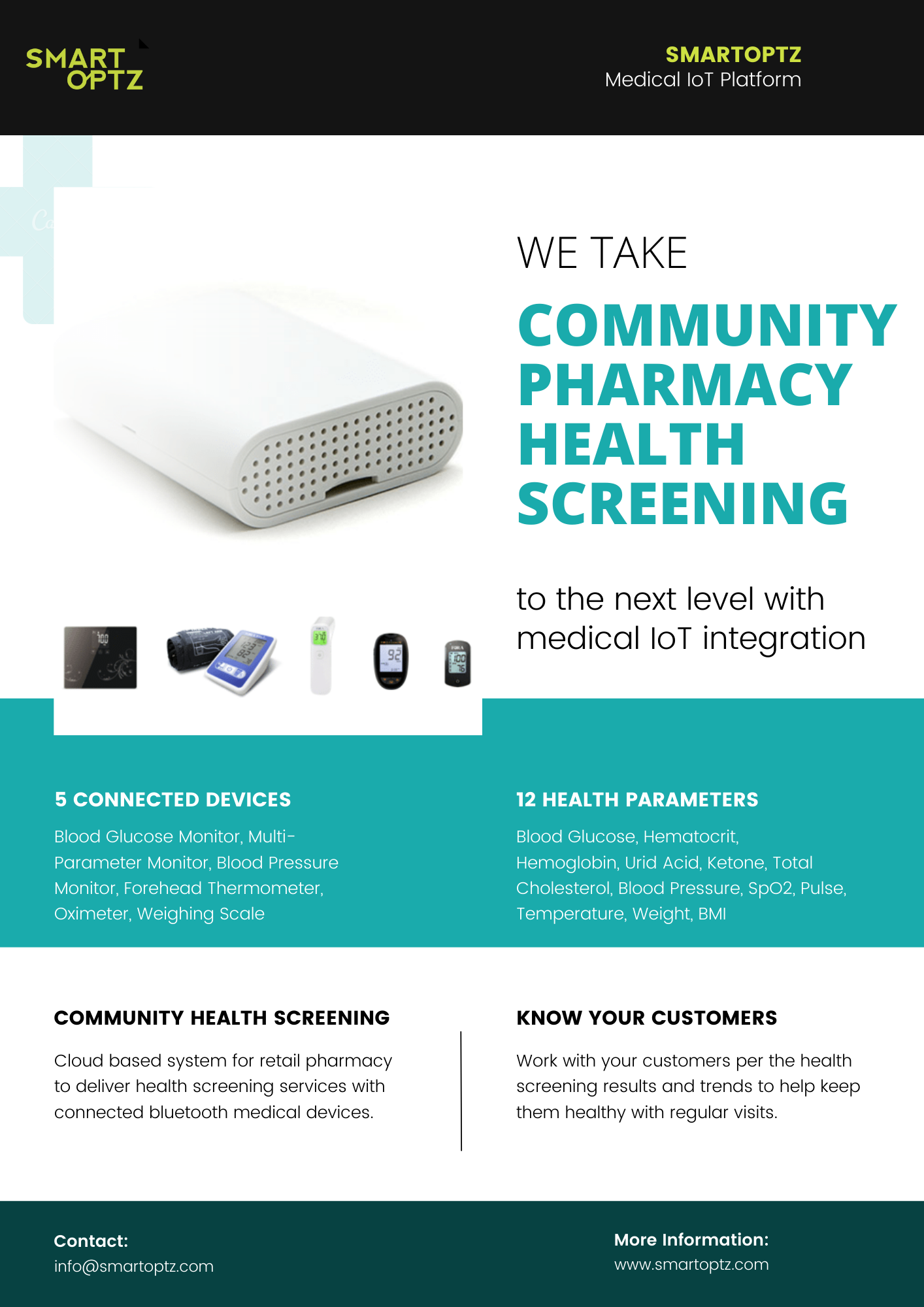 SmartOptz PLT – Medical IoT Platform