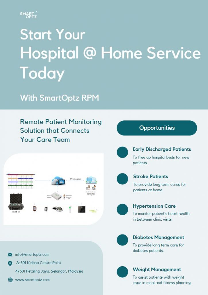 SmartOptz – The Preferred RPM Technology For Hospital At Home Services