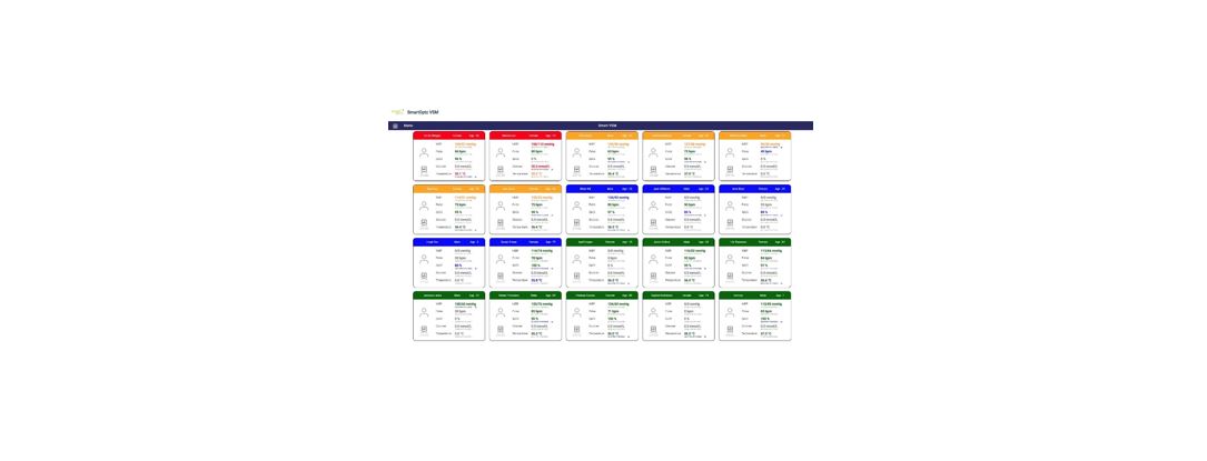 SmartOptz – The Preferred RPM Technology For Hospital At Home Services
